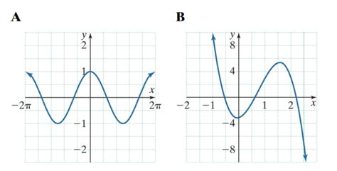 Solved This One Is A Bit Confusing I Need To Match The