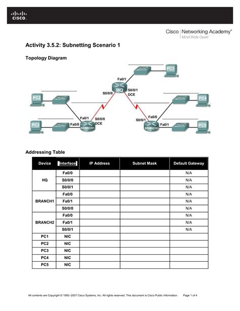 Cisco Subnetting Chart A Visual Reference Of Charts Chart Master