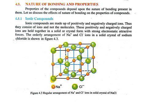 Solution Nature Of Bonding Ionic Compound Covalent Compound Coordinate