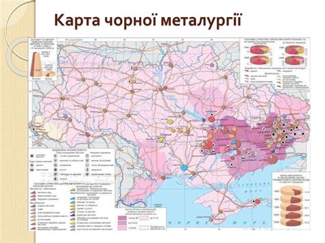 Поняття “невиснажливого природокористування” Досягнення балансу між