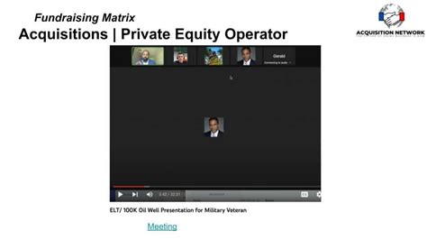 Fundraising Matrix Acquisition Network