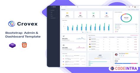 Crovex Admin Dashboard Template Codeintra