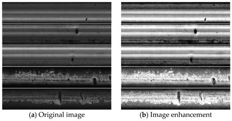 Rail Surface Defect Detection Based On Image Enhancement And Improved Yolox
