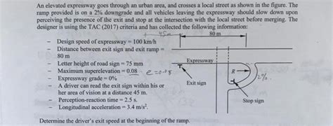Solved An Elevated Expressway Goes Through An Urban Area Chegg Com