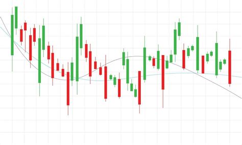 Download Business Candle Stick Graph Chart Of Stock Market Investment