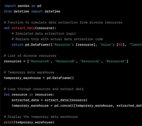 Abel Moyo On Linkedin Dataanalysis Ai Automation Pythonmagic