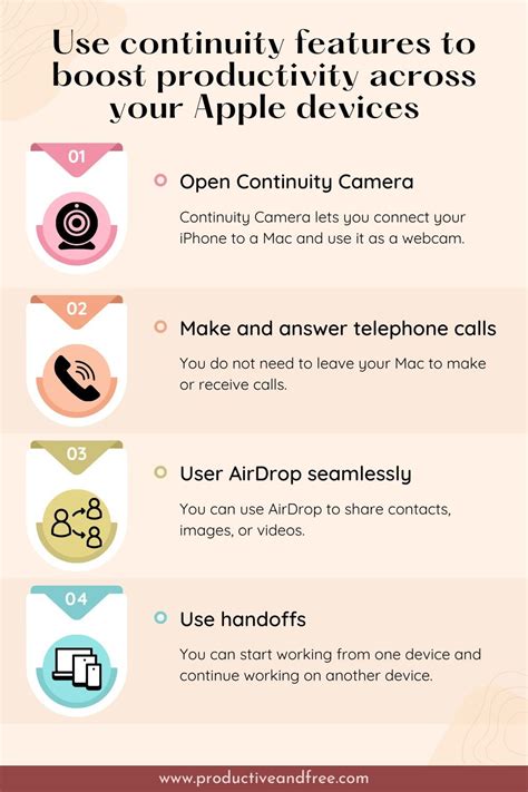 integrating your mac with ios devices for a seamless workflow