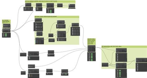 Revit Dynamo Bimautomation Wallfinishes Revittips Aecinnovation