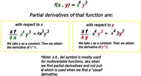 Compute The Matrix Of Partial Derivatives Of Alijah Has Perry
