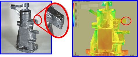 Defect Mapping For Cold Shut Defect Between Adstefan Results And Shop Floor Trails For Gravity