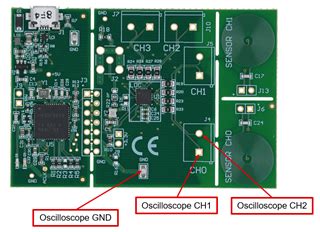 LDC1614EVM Design Details Of LDC1614 EVM Sensors Forum Sensors TI E2E Support Forums