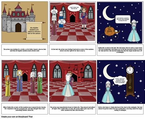 Cinderella Storyboard By E