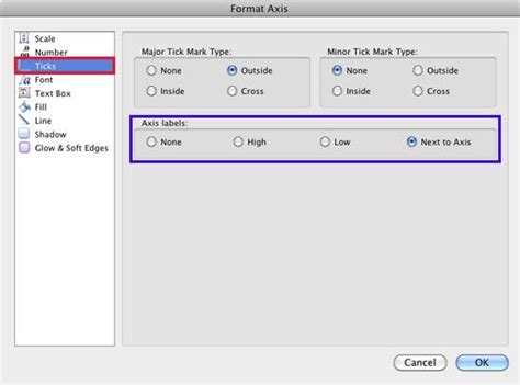 Reposition And Hide Axis Labels In Powerpoint 2011 For Mac