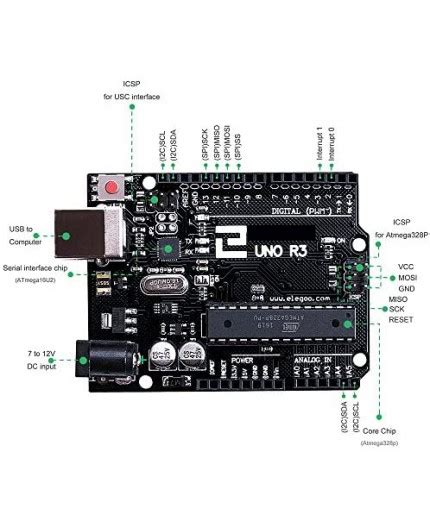 Kit Arduino Makerlab