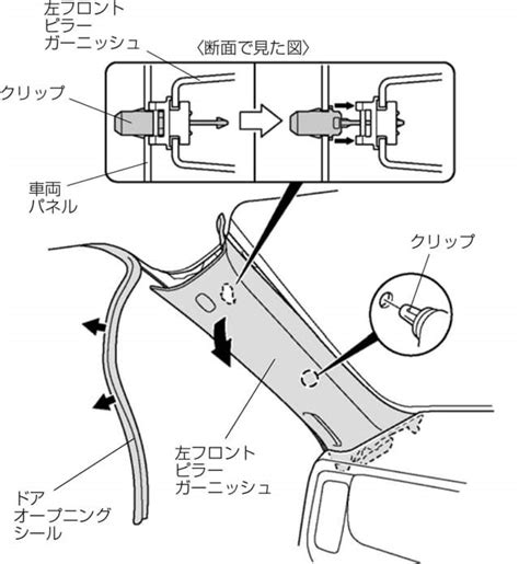 N One 内装パネル取り外し編 Genuine
