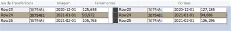 Group Loops Executing The Same Data Twice Knime Analytics Platform
