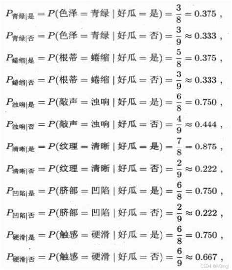 机器学习基础 贝叶斯分类器 朴素贝叶斯 Csdn博客