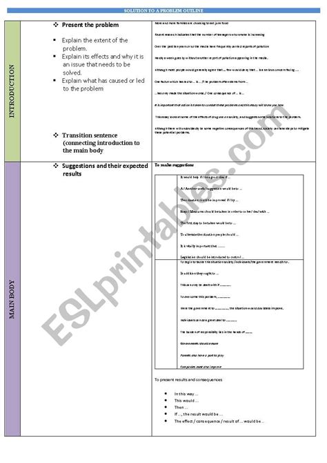 SOLUTION TO A PROBLEM OUTLINE ESL Worksheet By Irenemartinez