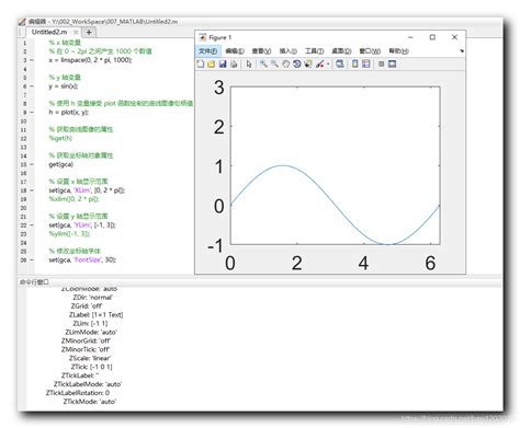 【matlab】基本绘图 修改对象属性 修改坐标轴属性 修改坐标轴范围 修改文字大小 修改刻度 修改线属性 腾讯云