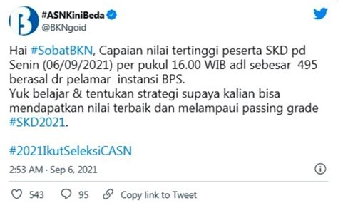 Pecah Rekor Inilah Sosok Peraih Skor Tertinggi Nilai SKD Tes CPNS