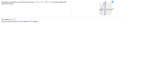 Solved The Graph Of A Function Is Given Below A Use The