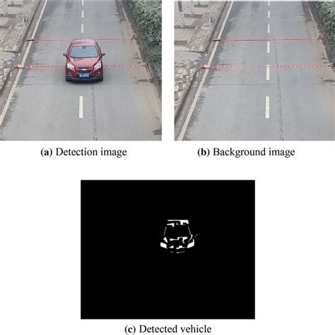 The Vehicle Detection Under Multi Vehicle Presence Scenarios Download