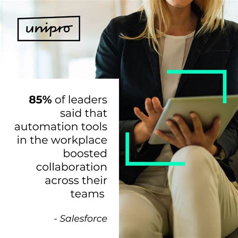 Unipro On Linkedin Performance Automation Collaboration Workplace Digital