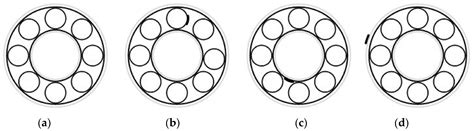 A Hydraulic Turbine Fault Diagnosis Method Based On Synchrosqueezed Wavelet Transform And Se Resnet