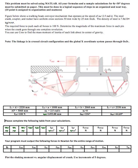 this problem must be solved using matlab all your