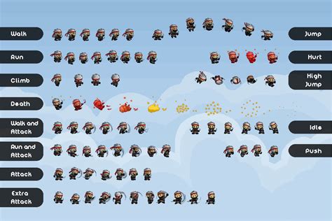 Pixel Art Characters For Platformer Games CraftPix Net