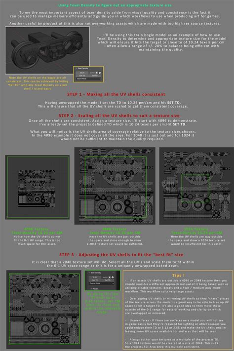 Anthony O Donnell On Linkedin Environmentart Gameart Gamedev