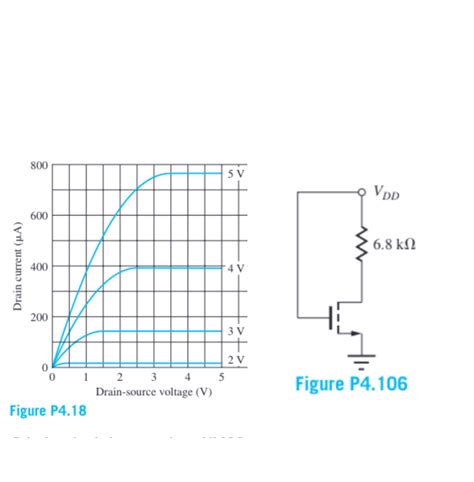 solved load line analysisdraw the load line for the circuit