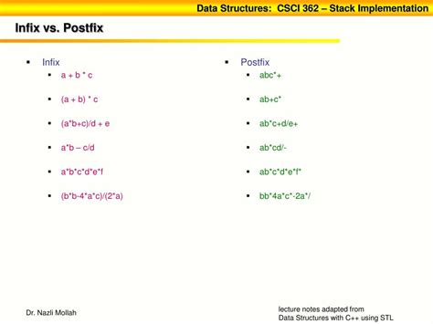 PPT Stack Implementation PowerPoint Presentation Free Download ID
