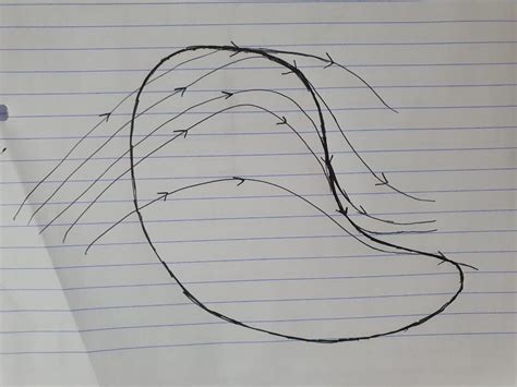can a vector field pass through an area and have zero flux