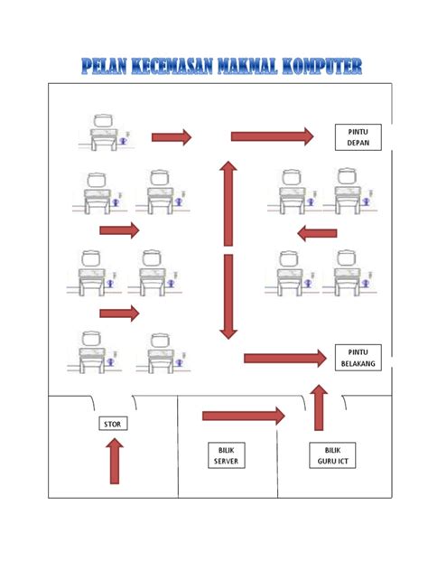 Pelan Kecemasan Makmal Pdf