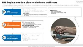 EHR Implementation Plan To Eliminate Staff Fears PPT Sample
