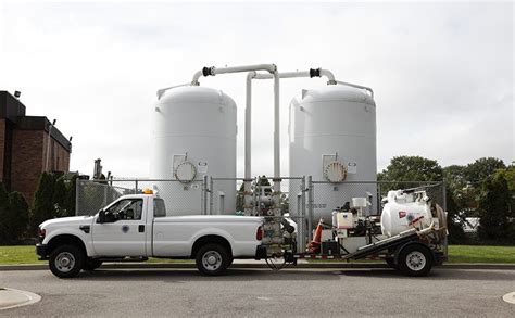 Facilities Plainview Water District
