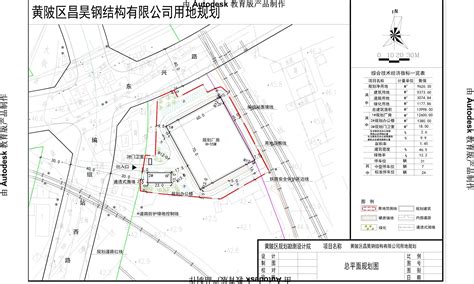 武汉市黄陂区自然资源和规划局