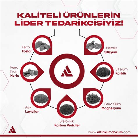 High Quality Foundry Raw Material Solutions Altınkum Döküm Malzemeleri