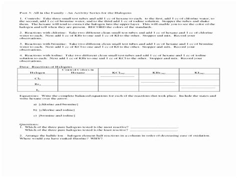 Oxidation Reduction Worksheets
