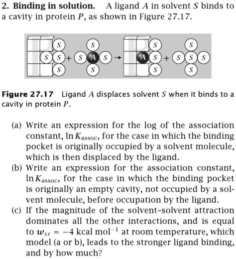 2 Binding In Solution A Ligand A In Solvent S Binds To A Cavity In Protein P As Shown In