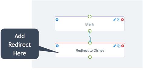 How To Redirect To External Websites From Any Node Leadshook