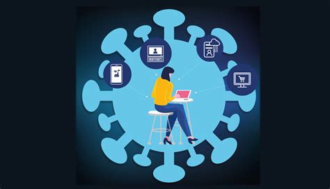La Pandemia Covid 19 Y Su Efecto Sobre La Transformación Digital