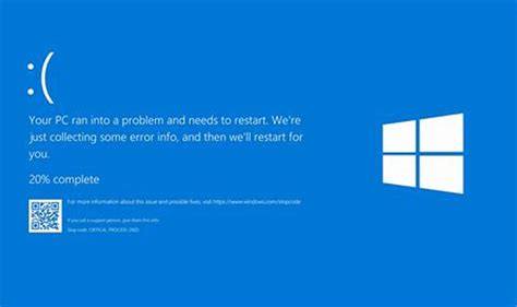 Fixing Blue Screen Errors On Windows Pcs