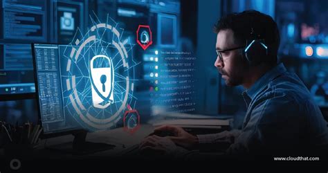 Fortifying Your Microservices Security Best Practices In Azure Kubernetes Service Aks