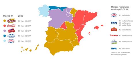 Las marcas que dominan la nevera de los españoles Libre Mercado