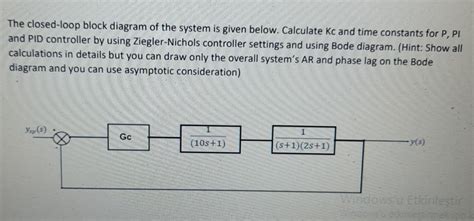 solved the closed loop block diagram of the system is given