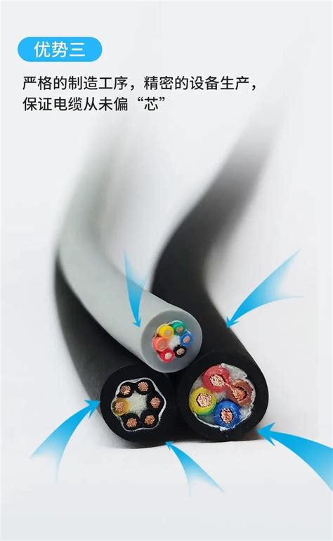 怡合达精工品质：国产柔性，日系拖链电缆的不二之选 知乎