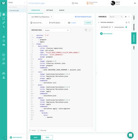 Applying Gitops And Continuous Delivery Cd On Infrastructure Using Terraform Codefresh And