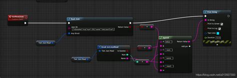 Ue4 蓝图structure与json的读写ue Jsonlibrary Csdn博客